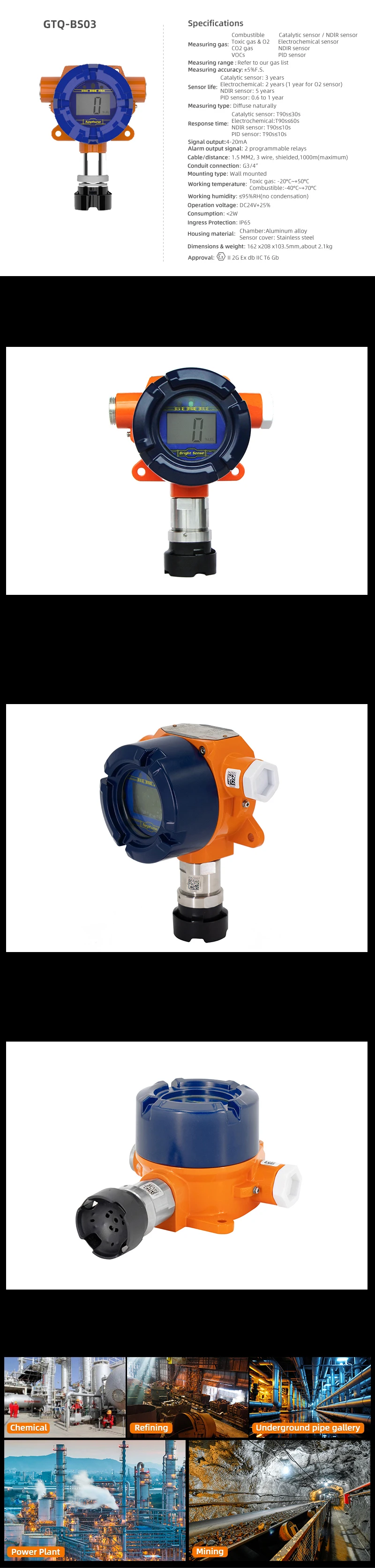 4-20ma ATEX Iecex Approved Infrared CO2 Gas Detector