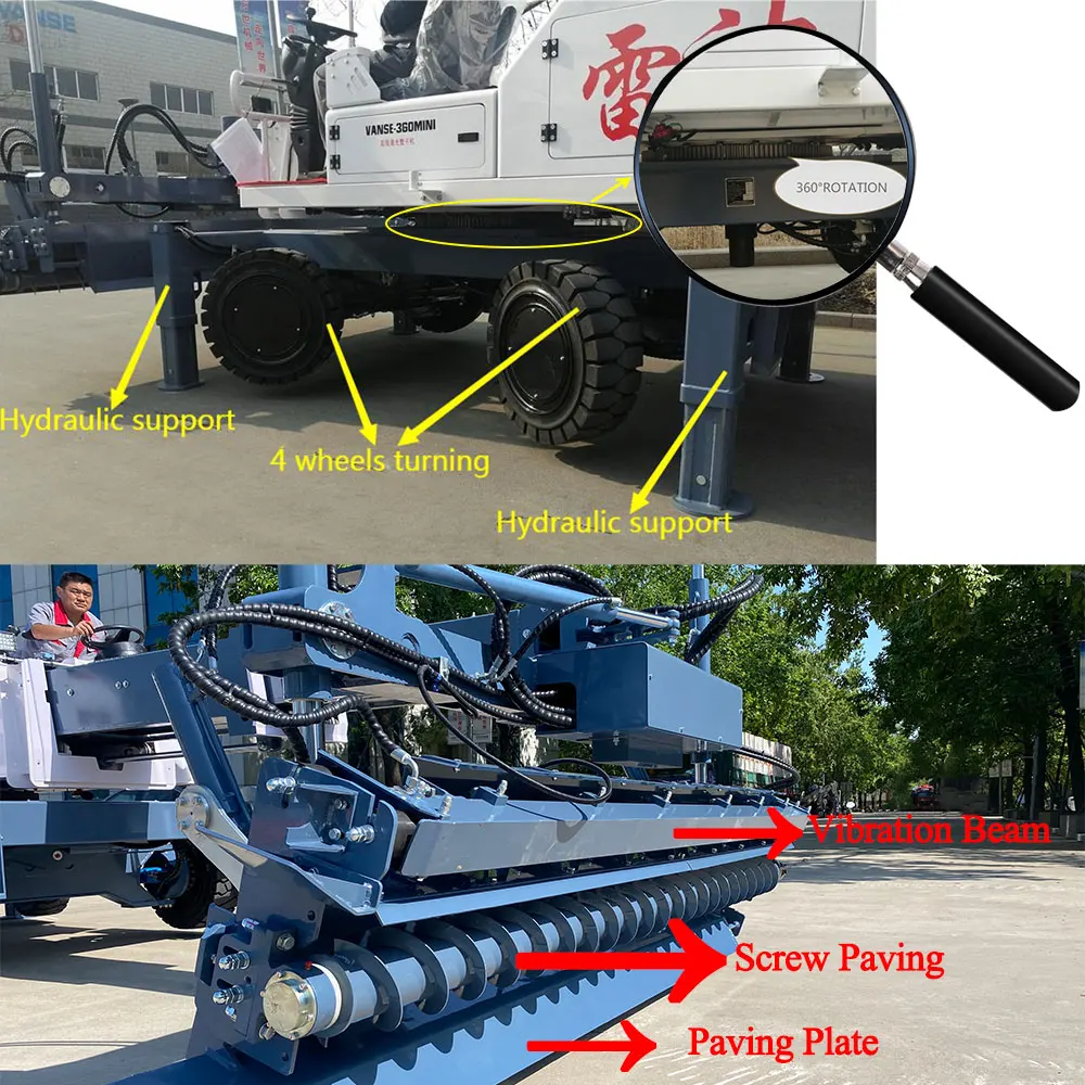 Vanse Yz30-4e 6m Floor Levelling Concrete Paver Laser Screed 360 Degree ...