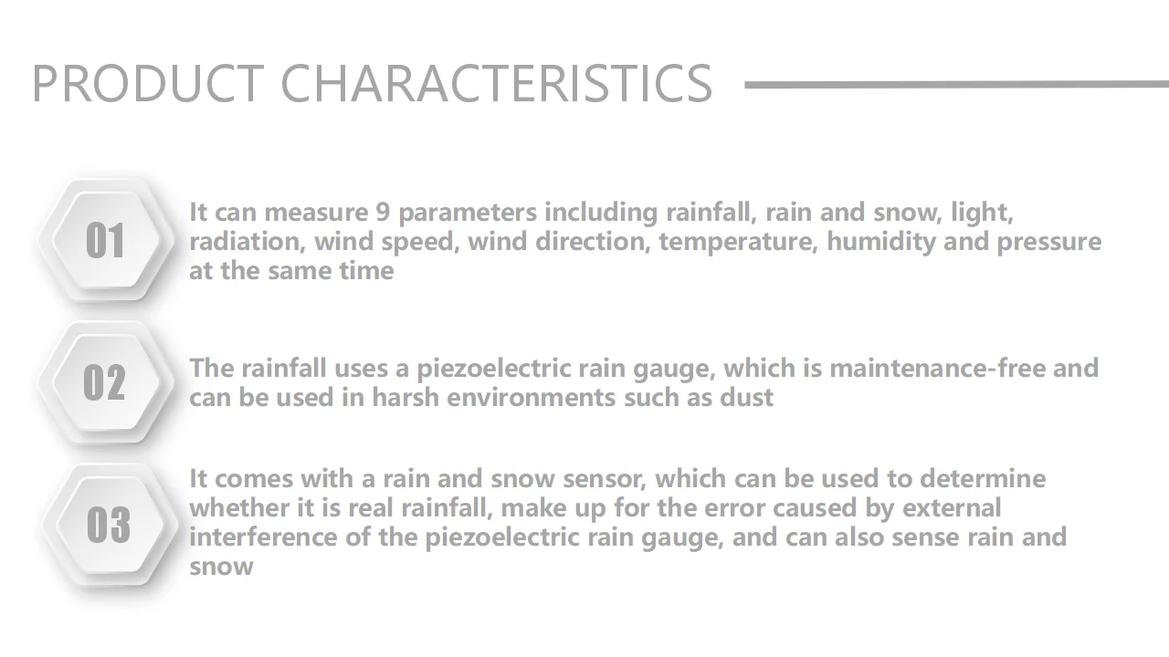 RS485 All in One Piezoelectric Rain Gauge - Weather Station