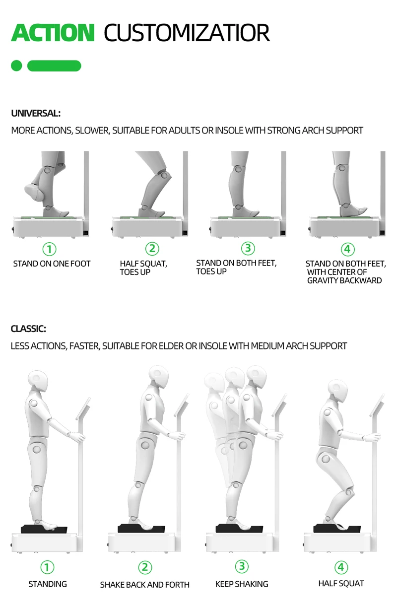 3d Foot Pressure Scanner For Orthopedic Podiatry Clinic Customize ...