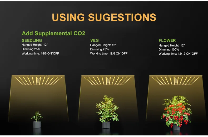 800w to 4000w Full Spectrum LED Grow Lights for Plants