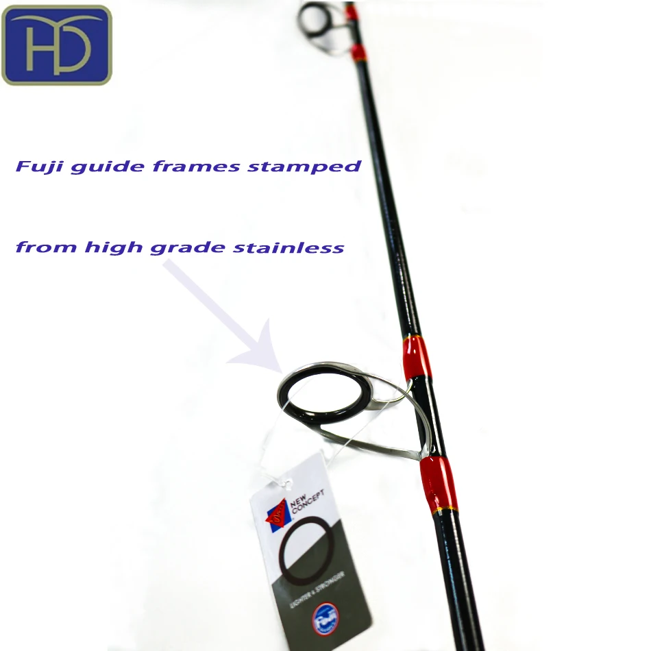 Fuji Guide Frames Stamped From High Grade Stainless 1.8 m 2 Section ...