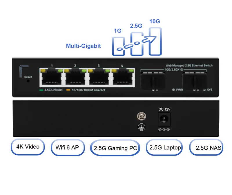 6-Ports Multi-Gigabit 2.5G 4*2.5GBASE-T RJ45 Fiber Ethernet Switch 2 ...