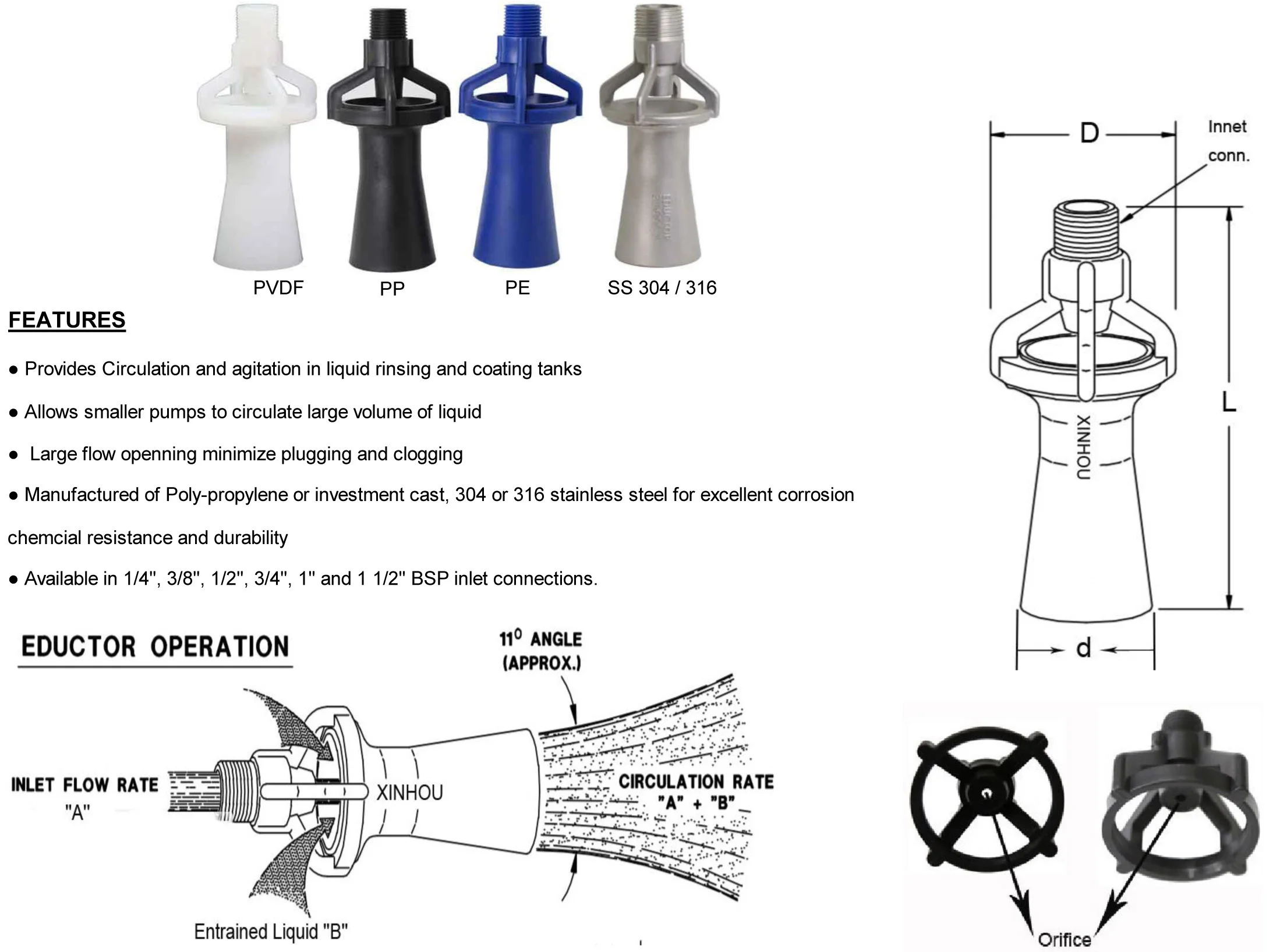 Pp Venturi Spray Nozzle For Fluid Mixing & Anodizing - Oem | Wholesale
