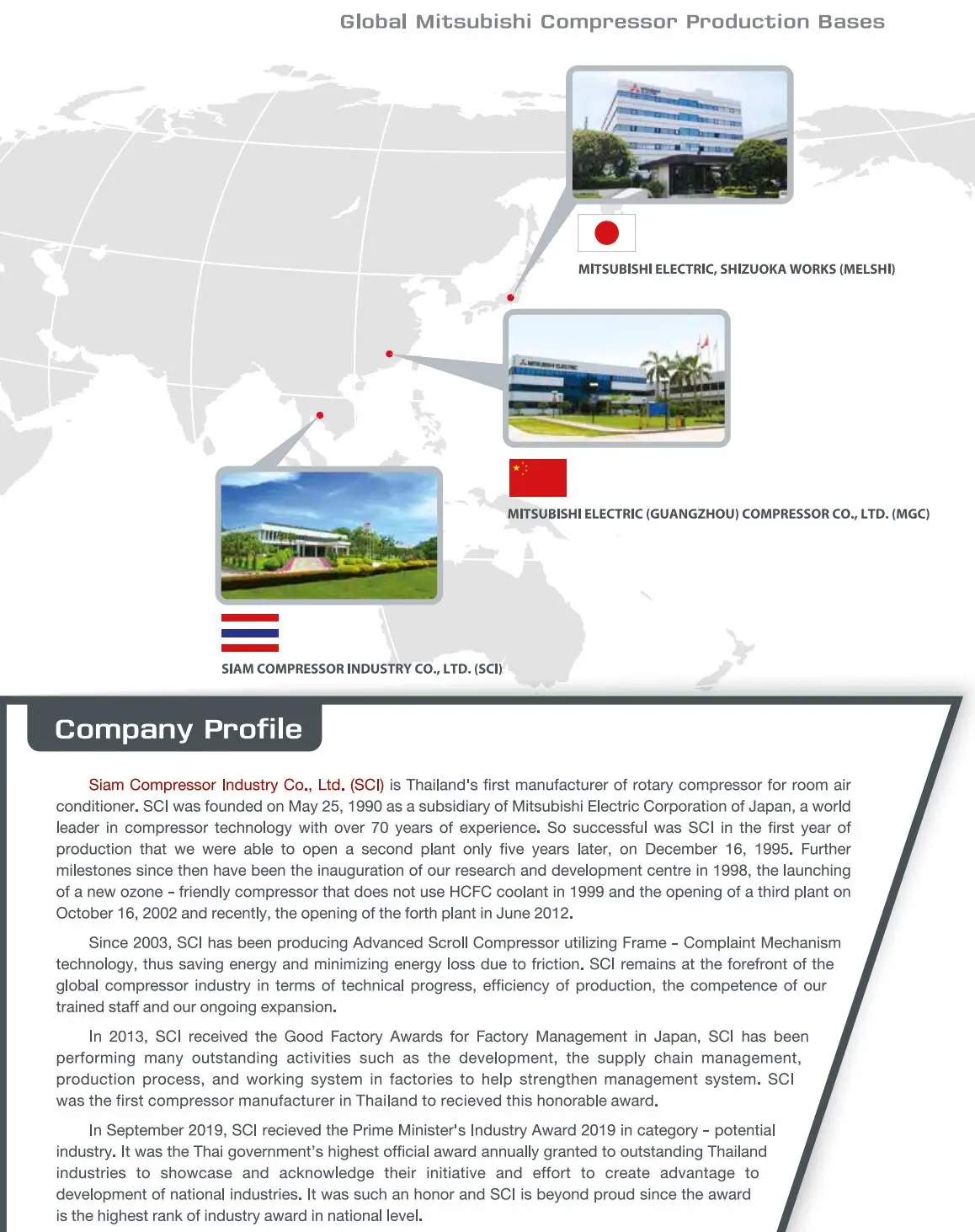 SIAM MITSUBISHI KB122VPD Rotary Compressor - Reliable Performance