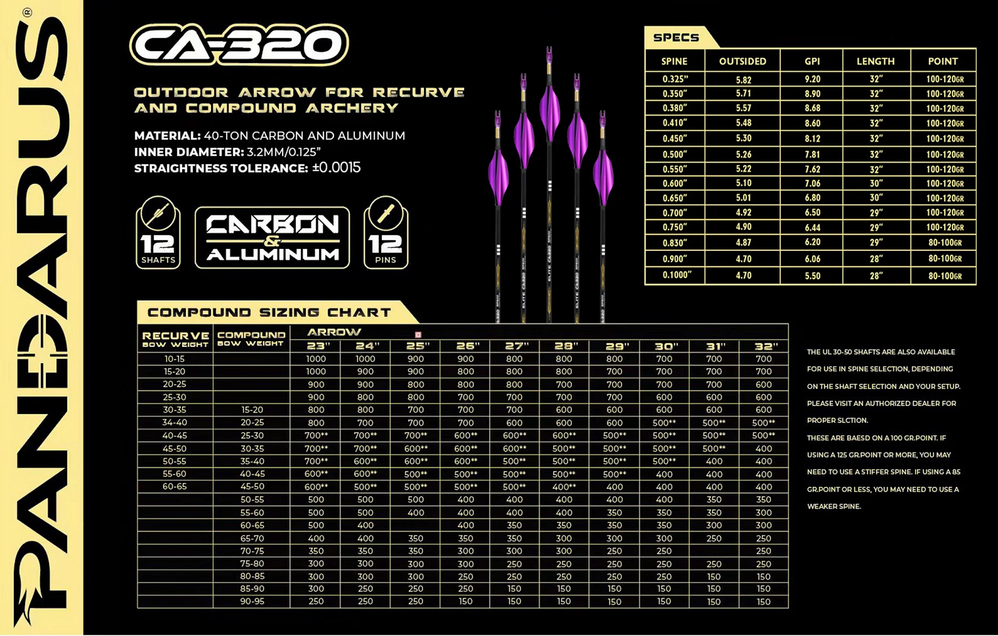 Pandarus Elite CA320 3.2mm Arrow Shaft - Precision Carbon/Aluminum for ...