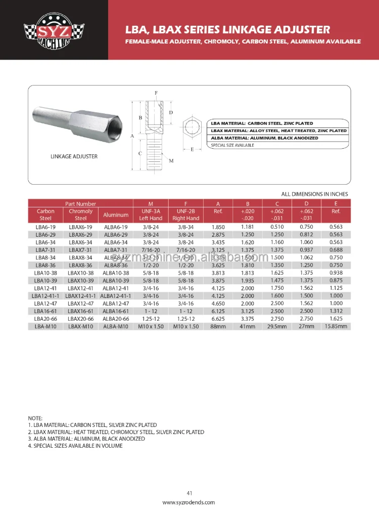 Ladder Bar Adjusters - Precision and Durability for Offroad