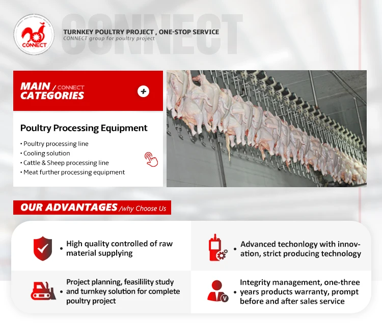 Auto Crates Stacker Destacker for Poultry & Meat Processing