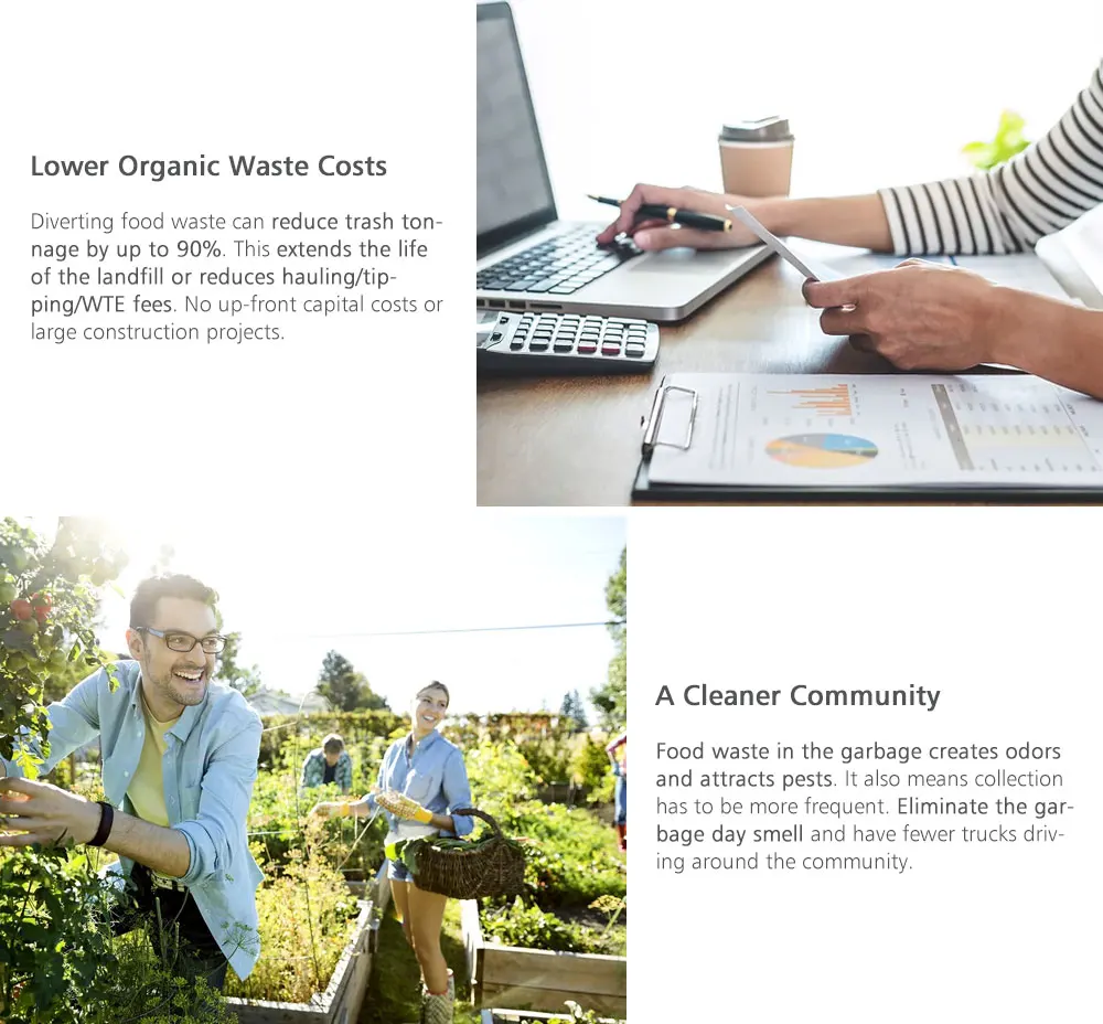 Tmk Commercial Food Waste Composter Machine - From Design To ...