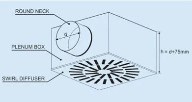 Hvac System Aluminum Swirl Square Ceiling Diffuser Rectangle Swirl ...