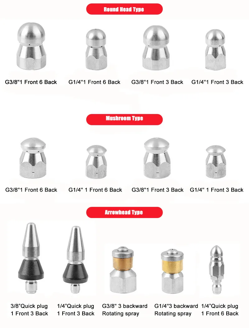 Stainless Steel Drain Flushing Nozzles - Durable & Efficient