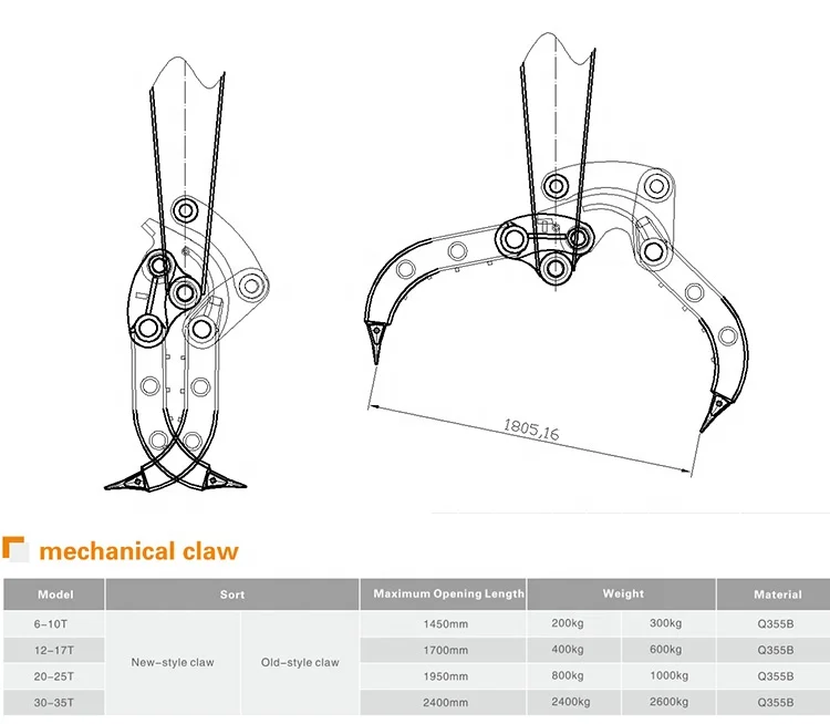 20T Forest Log Grapple - Efficient Excavator Attachment