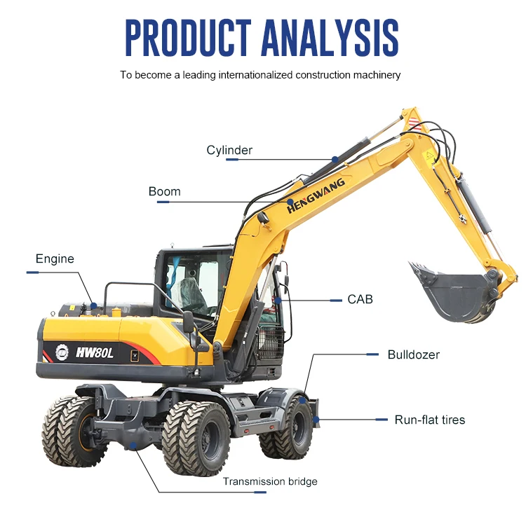 HENGWANG Wheel Excavators - Efficient and Reliable Solutions