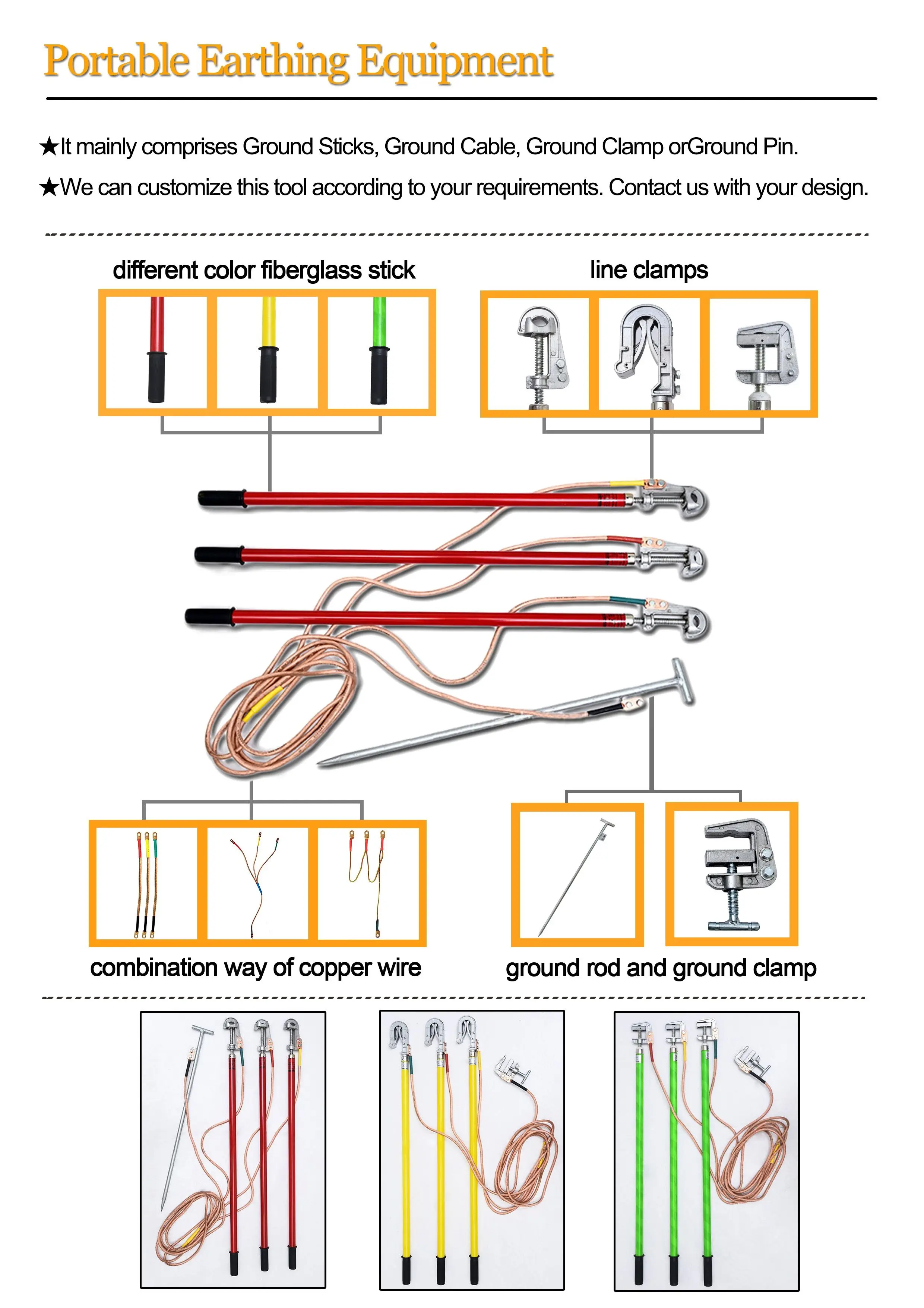 Portable Ground Earth Rod Set With Earthing Wire And Clamp - Buy ...