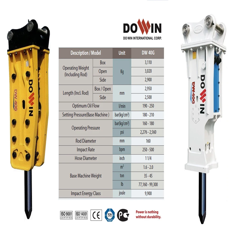 韩国安全施工设备dowin国际液压破碎锤30吨合金钢可靠设备维修方便 - Buy 韩国安全施工设备dowin国际液压破碎锤30ton合金钢可靠 ...