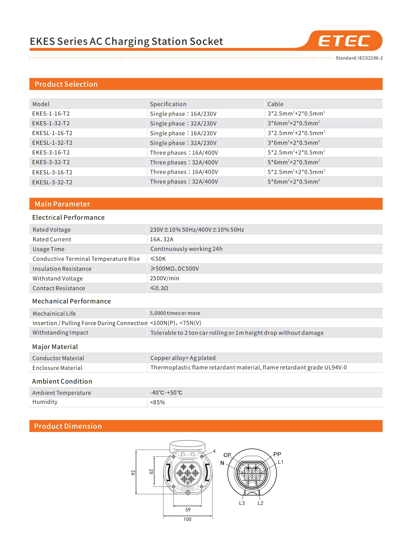 Etec Ev Charging Type2 Socket Evse 3p Eu Socket Electric Car Charging ...