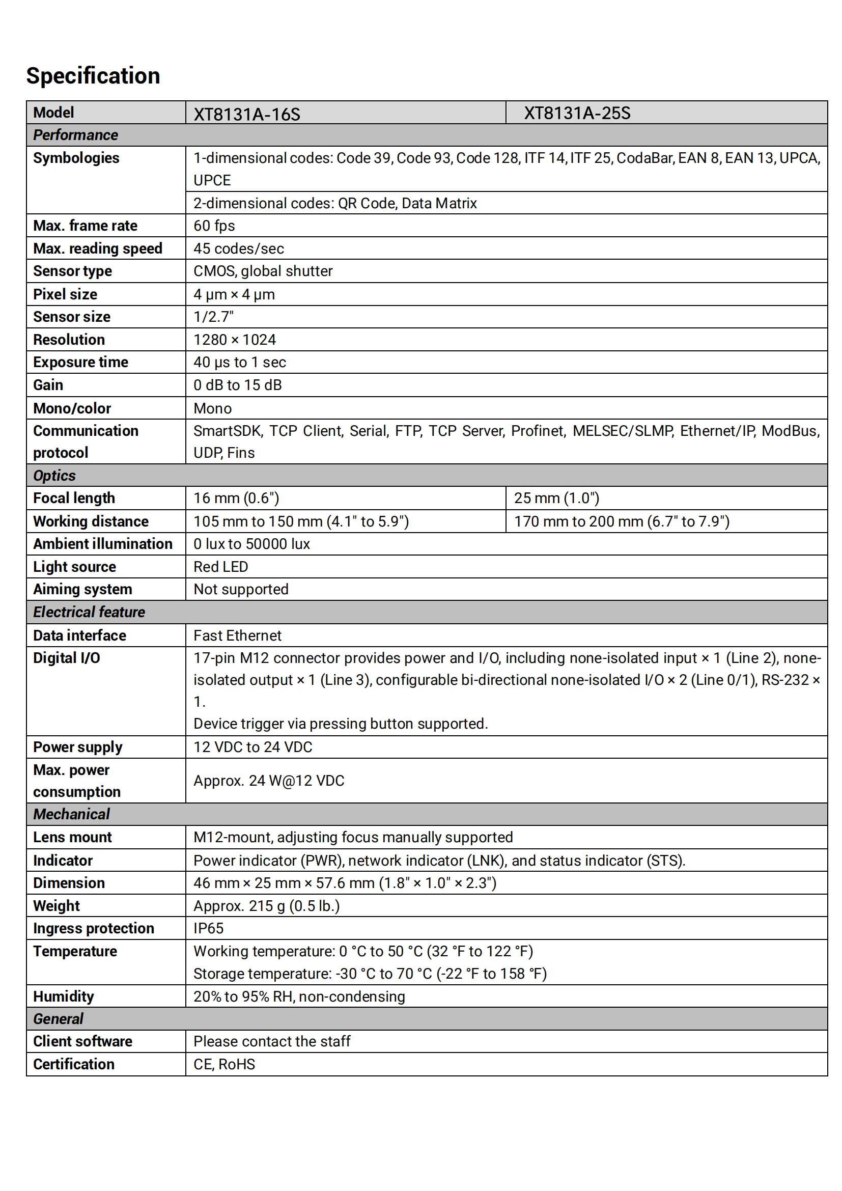 Xt8131a Data Matrix Codes Qr Codes Barcodes Batch Tracking Barcode ...