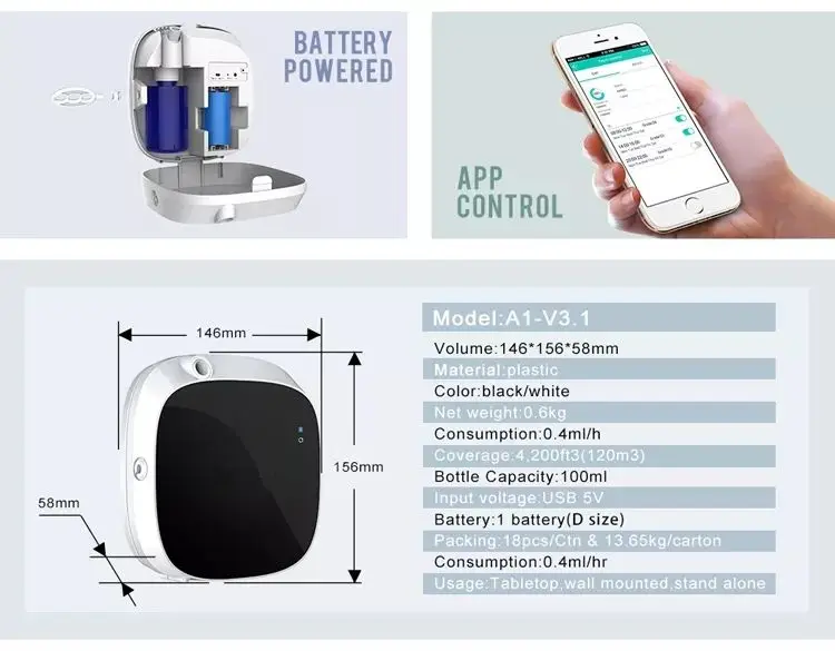 Smart Battery Bluetooth Operate Wall Mounted Plastic Home Aroma Scent ...