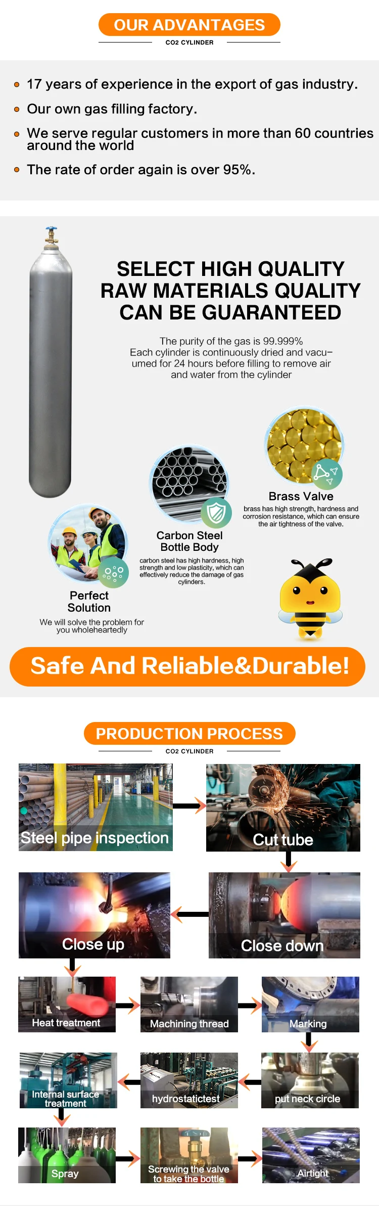 High Quality CO2 Gas Tank - 50L, 200BAR, 30KG Capacity