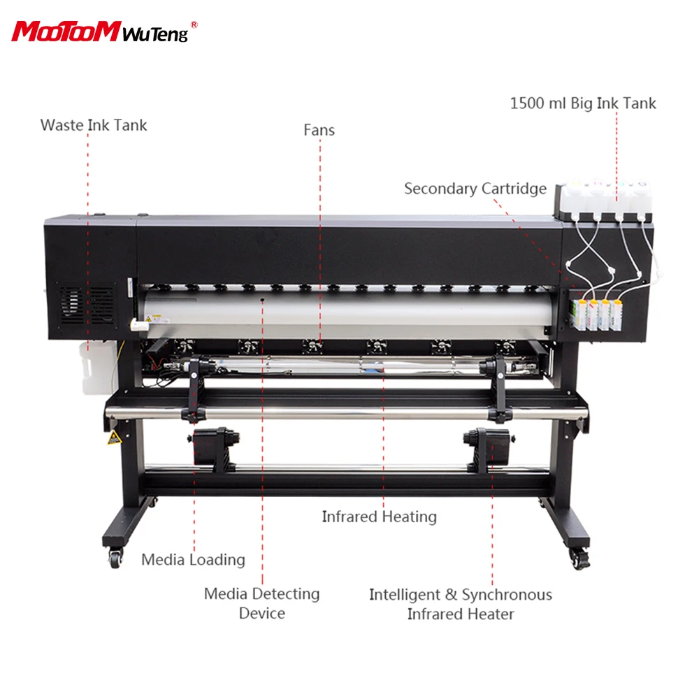 Mootoom 3200 Industrial Eco Solvent Printer Multicolor Inkjet Printer ...