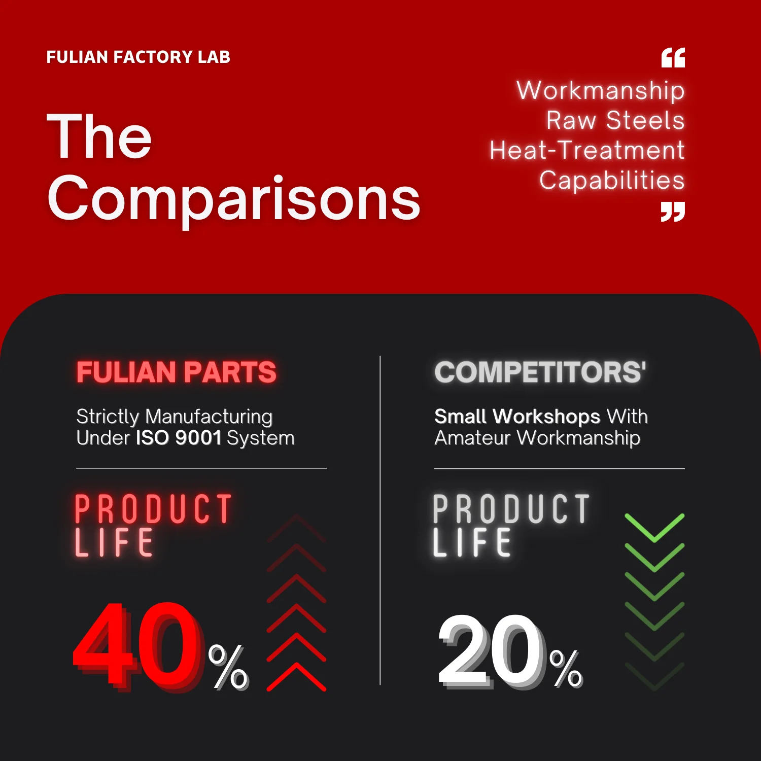 Alibaba.com: Caterpillar D2-D11 Track Shoe Assembly for Dozer ...