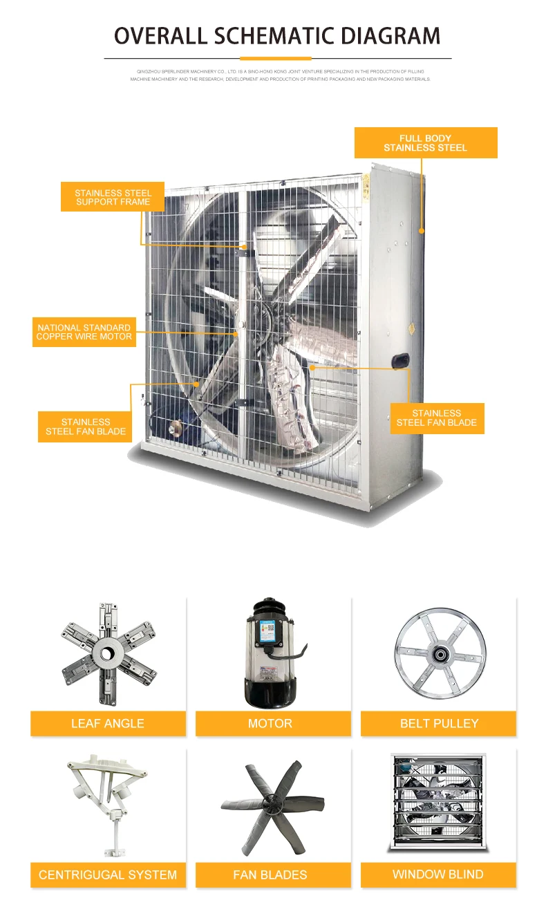 Livestock Farm Industrial Ventilation Fan 50 Inch Exhaust Fans Poultry ...