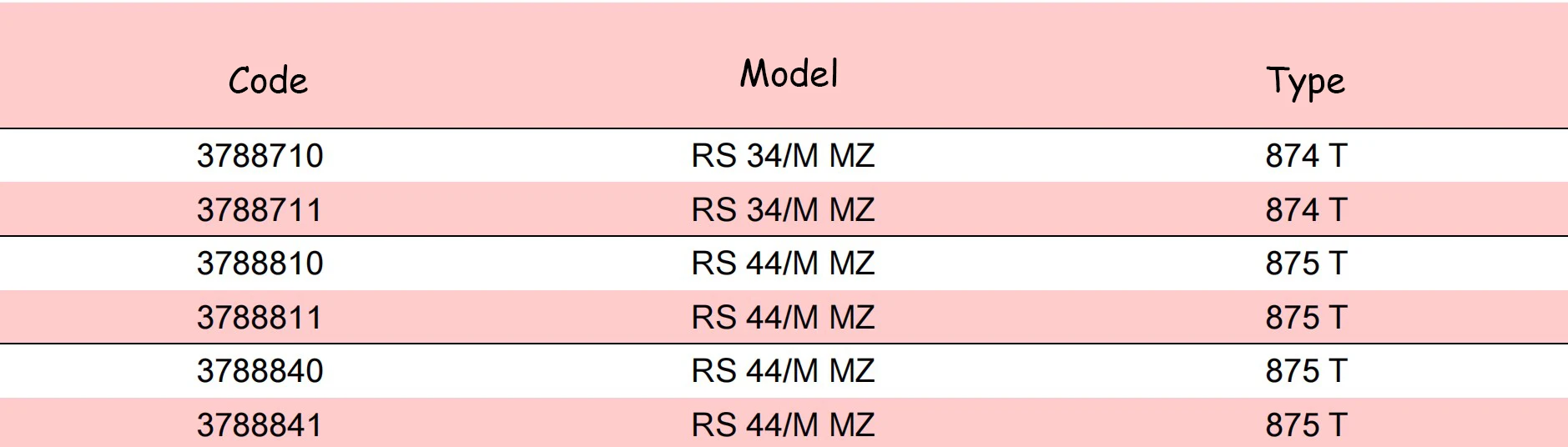 原装燃气燃烧器RS 44/1 TC，RS 44 TC，RS 44/M TC型号工业用多合一燃气燃烧器| Alibaba.com