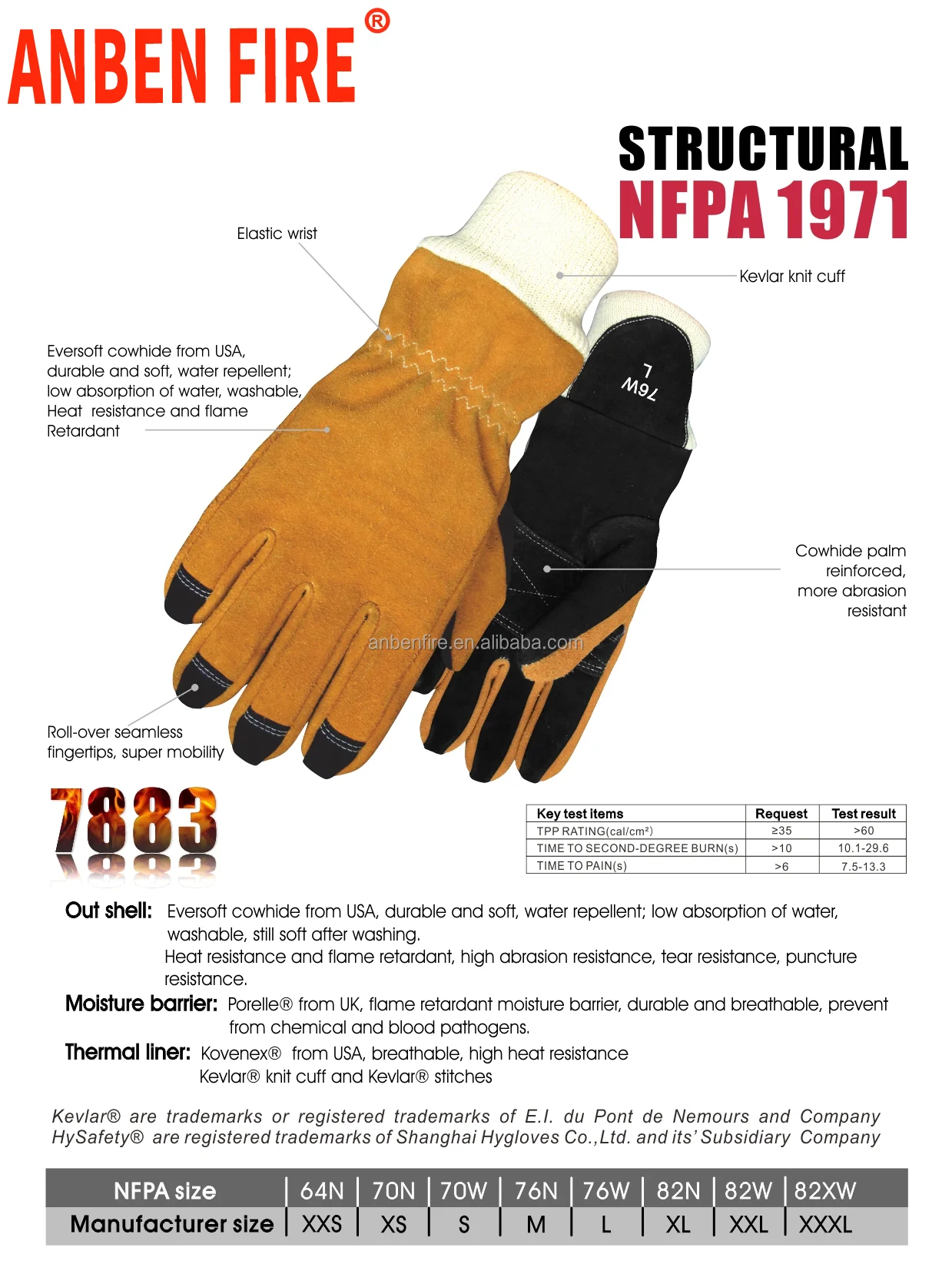 ANBEN FIRE Gloves - NFPA 1971 Compliant & High Strength