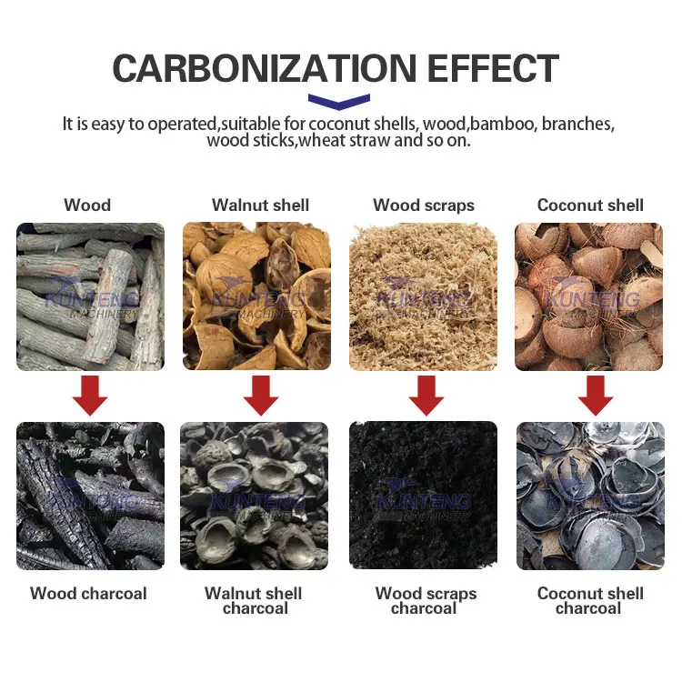 Fir Wood Oak Wood Carbon Making Machine Nut Shell Biomass Carbonization ...