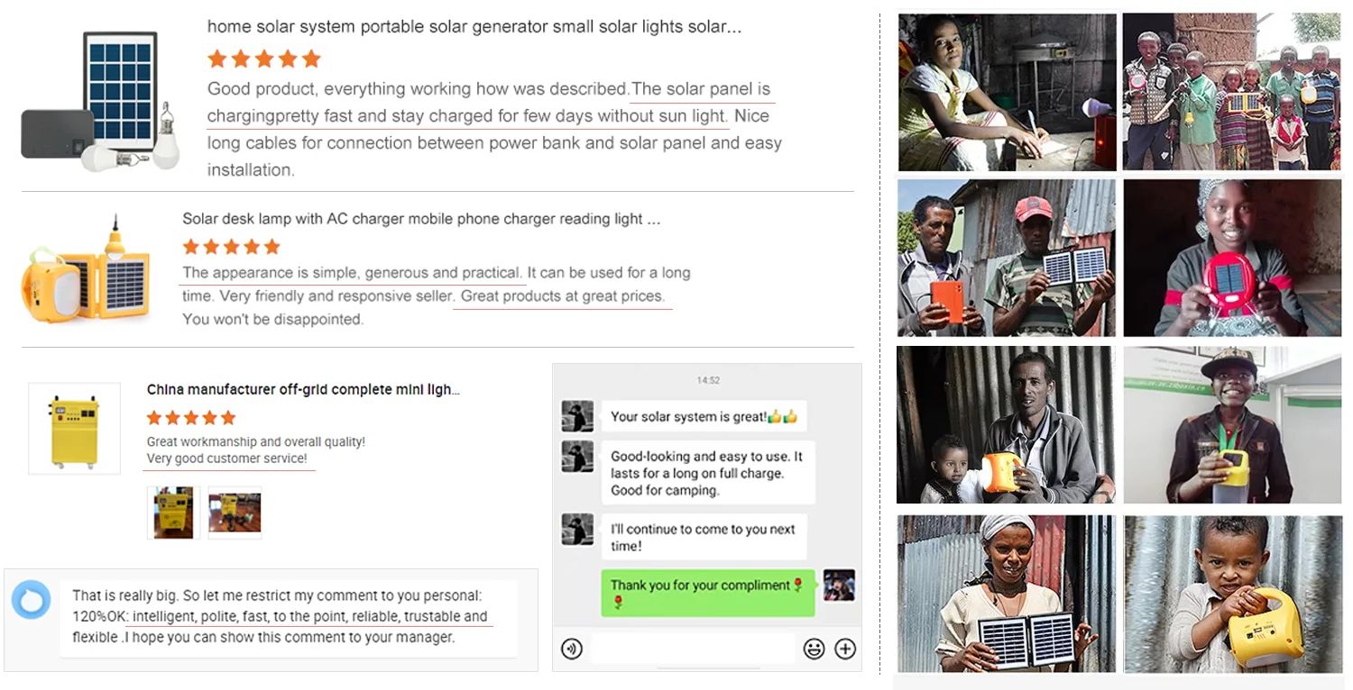 Mini Solar Lighting Kit - 3W Portable Energy System