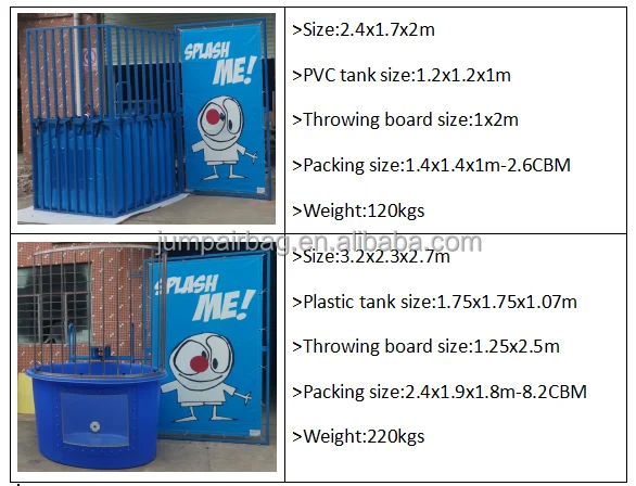 Plastic Water Dunk Tank Trampoline Park Party Game Dunk Tank for Sale