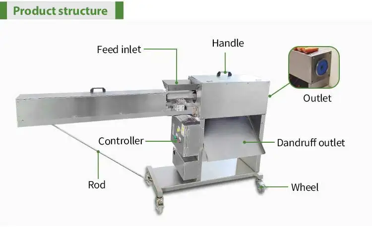 Efficient Automatic Yam Peeler - Perfect for Cucumbers & Carrots