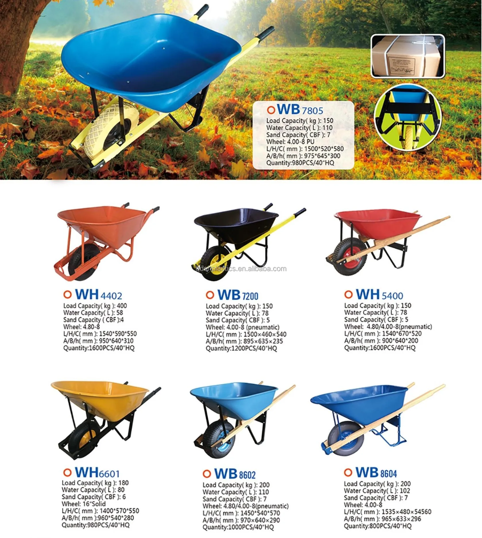 Wheelbarrow Heavy Duty Galvanized for Garden & Construction