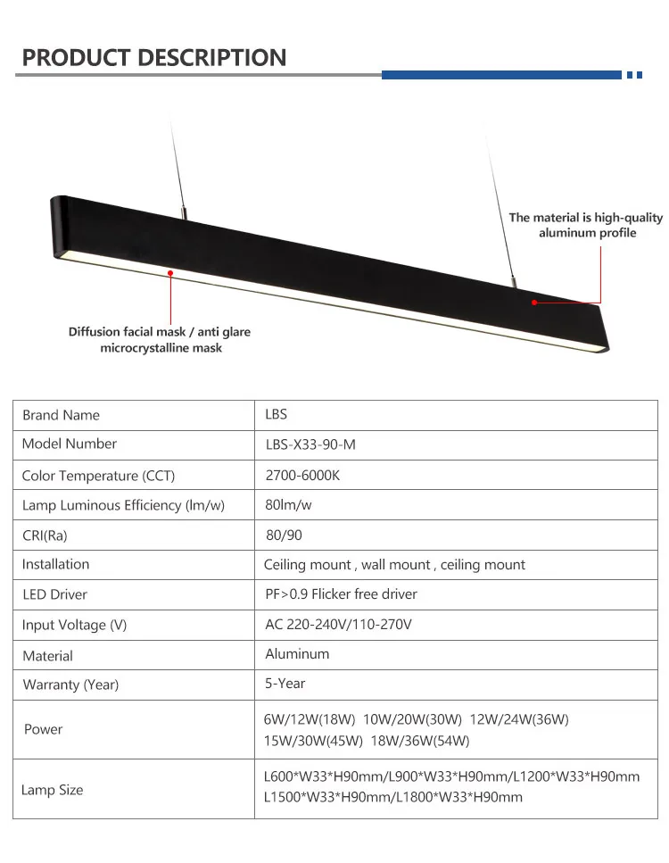 Wholesale surface type fixture lighting system pendant warehouse ...