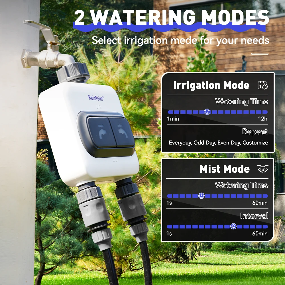 2 Zones Smart Wifi Monitor Garden Water Timers Ip55 Waterproof With ...