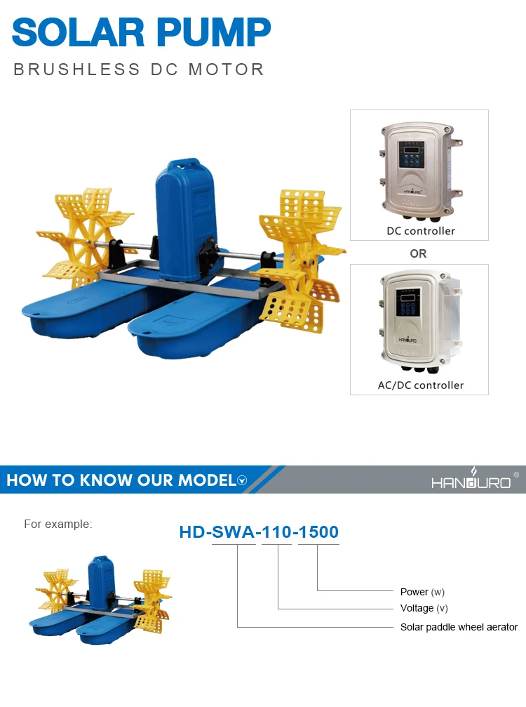 Handuro 1500w Solar Powered Paddle Wheel Aerator - Efficient Aquatic ...