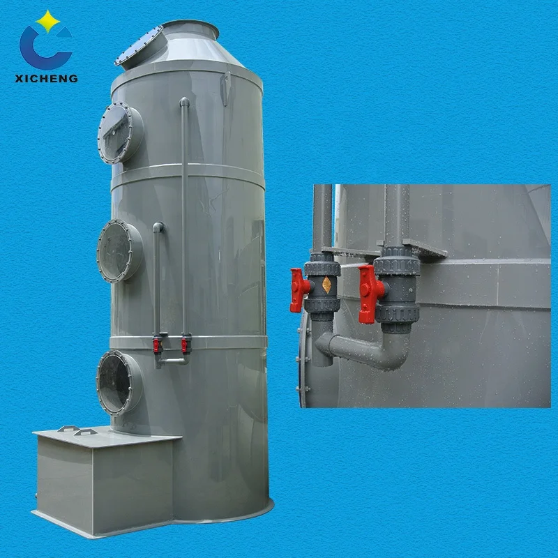 Waste Gas Purification Tower Spray Scrubber for air Pollution Control ...