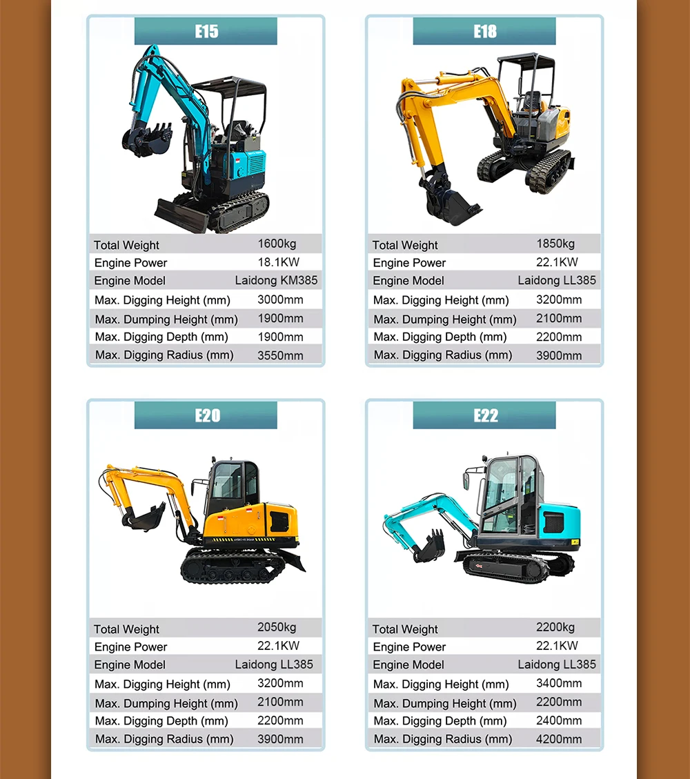 Type Excavator Rhinoceros Excavators Micro Digger 0.8 Ton Pelle ...