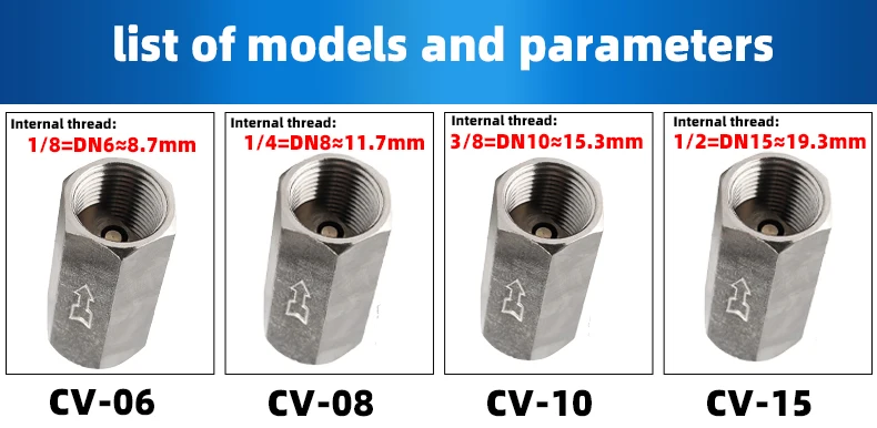 Tinned Brass 1/8 Inch Thread CV Series One-way Check Valve Pneumatic ...