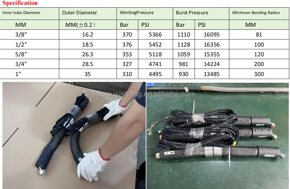 YSS Flexible Hot Melt Glue Machine Accessories Heating Hot Melt Hose ...