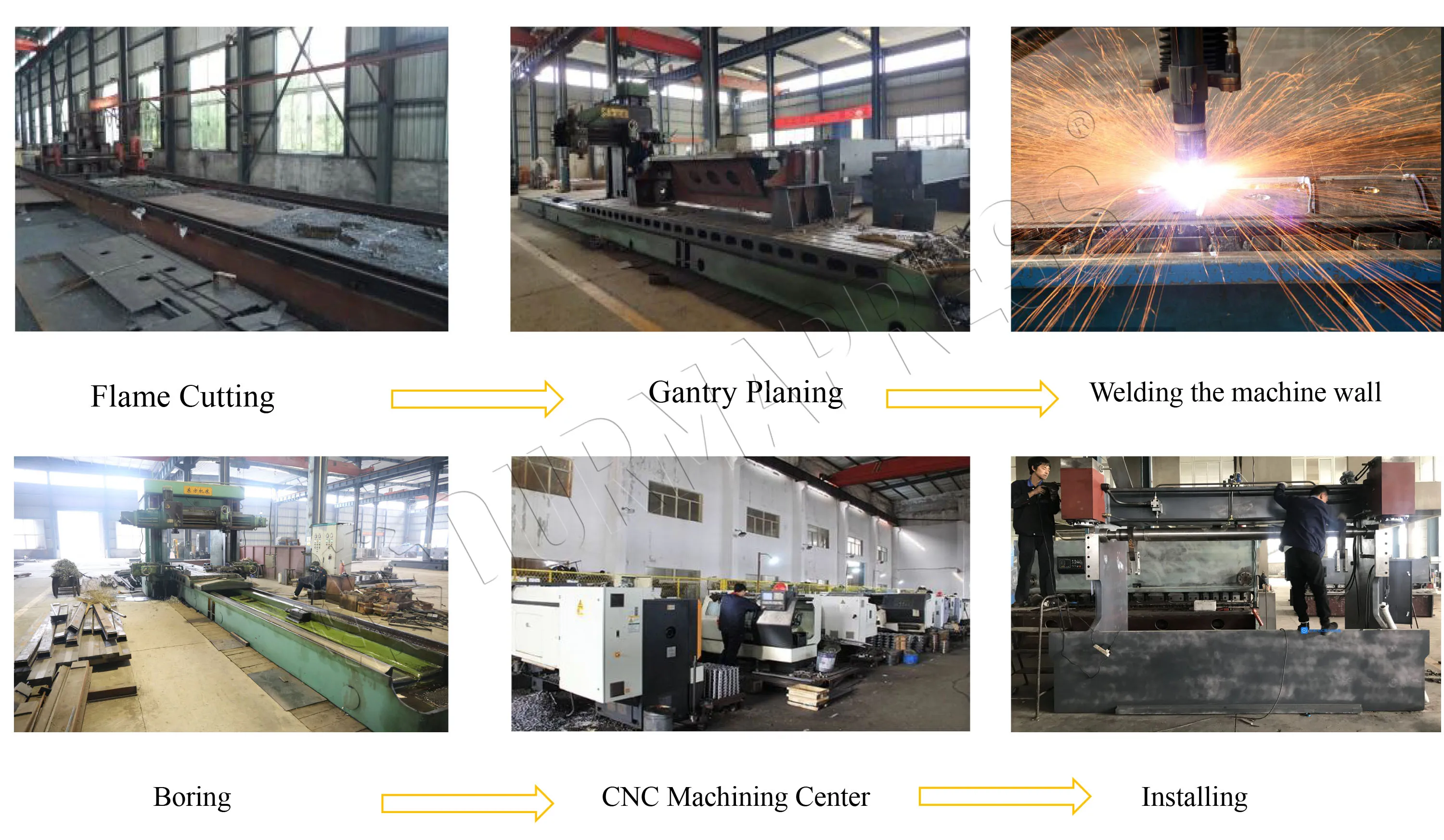 Wc67k 125t3200 100t4000 3+1 Axis Cnc Sheet Metal Bending Machine Hydraulic Cnc Press Brake - Buy ...