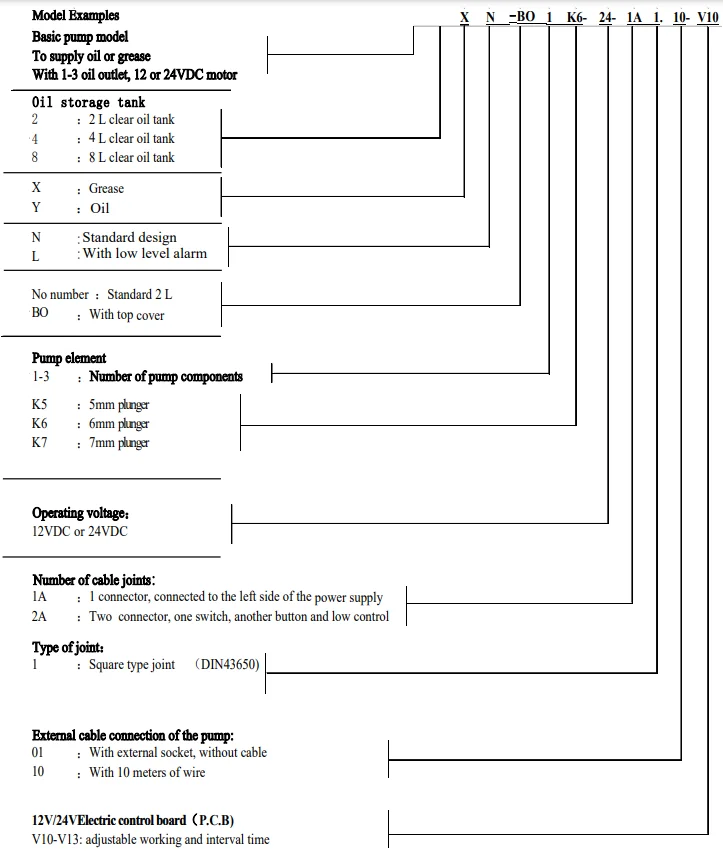 Lubrication Pump Grease Press 24vdc Track Maintenance Automatic ...