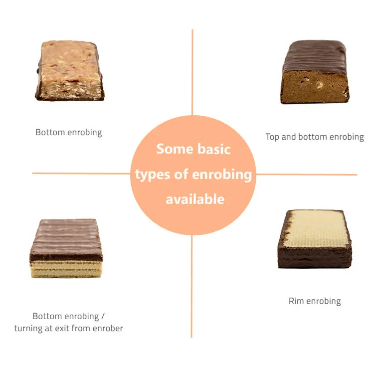 Large Production Chocolate Bar Coating Production Line Cooling Tunnel ...