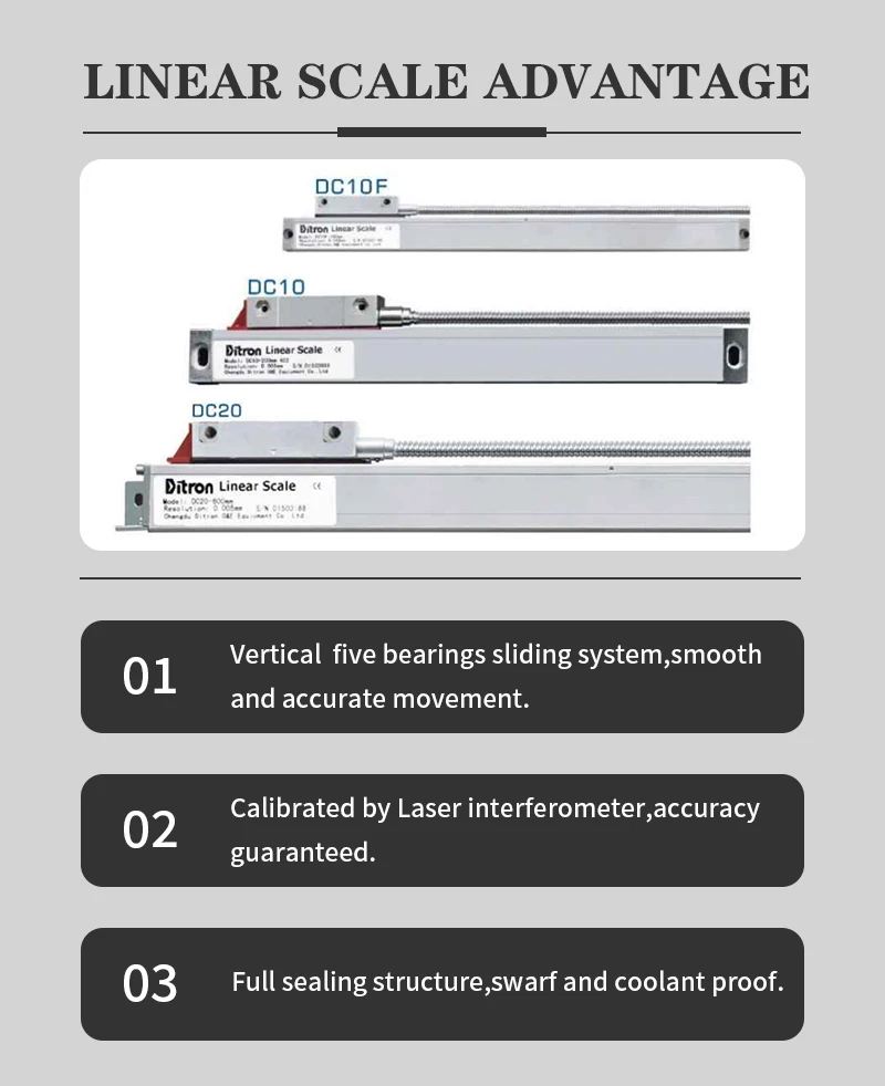 DITRON Magnetic Scale for Milling Machine/Lathe Machine Digital Linear ...