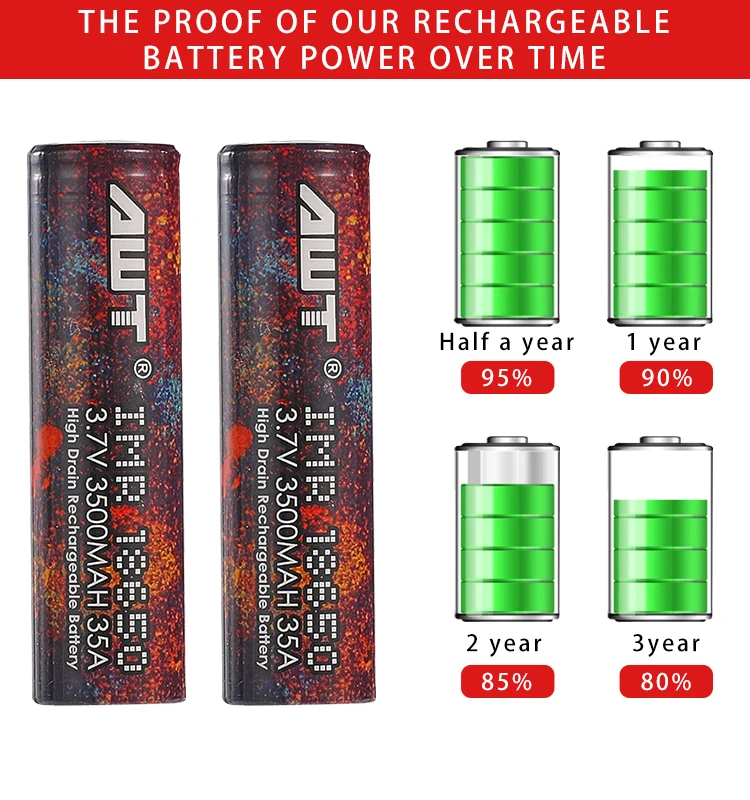 AWT 18650 Rechargeable Lithium Battery - 3500mah Powerbank