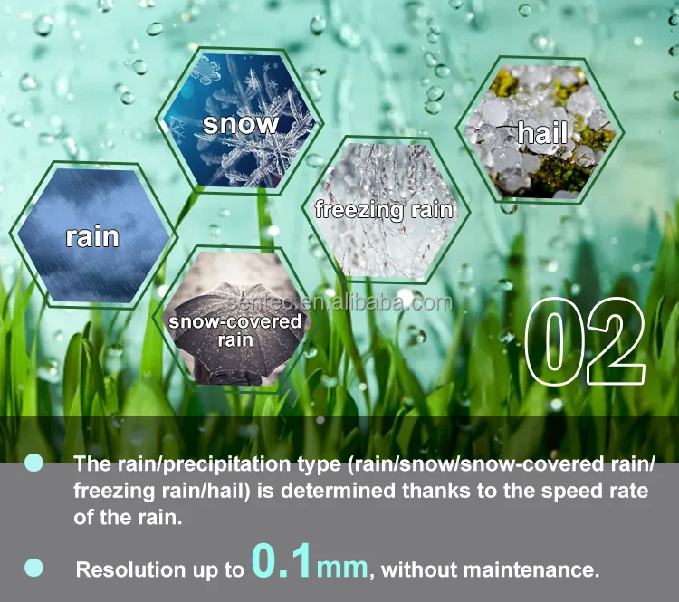 Rs485 Radar Precipitation Sensor With Pluviometer Rain Accumulation Quantity And Intensity Meter