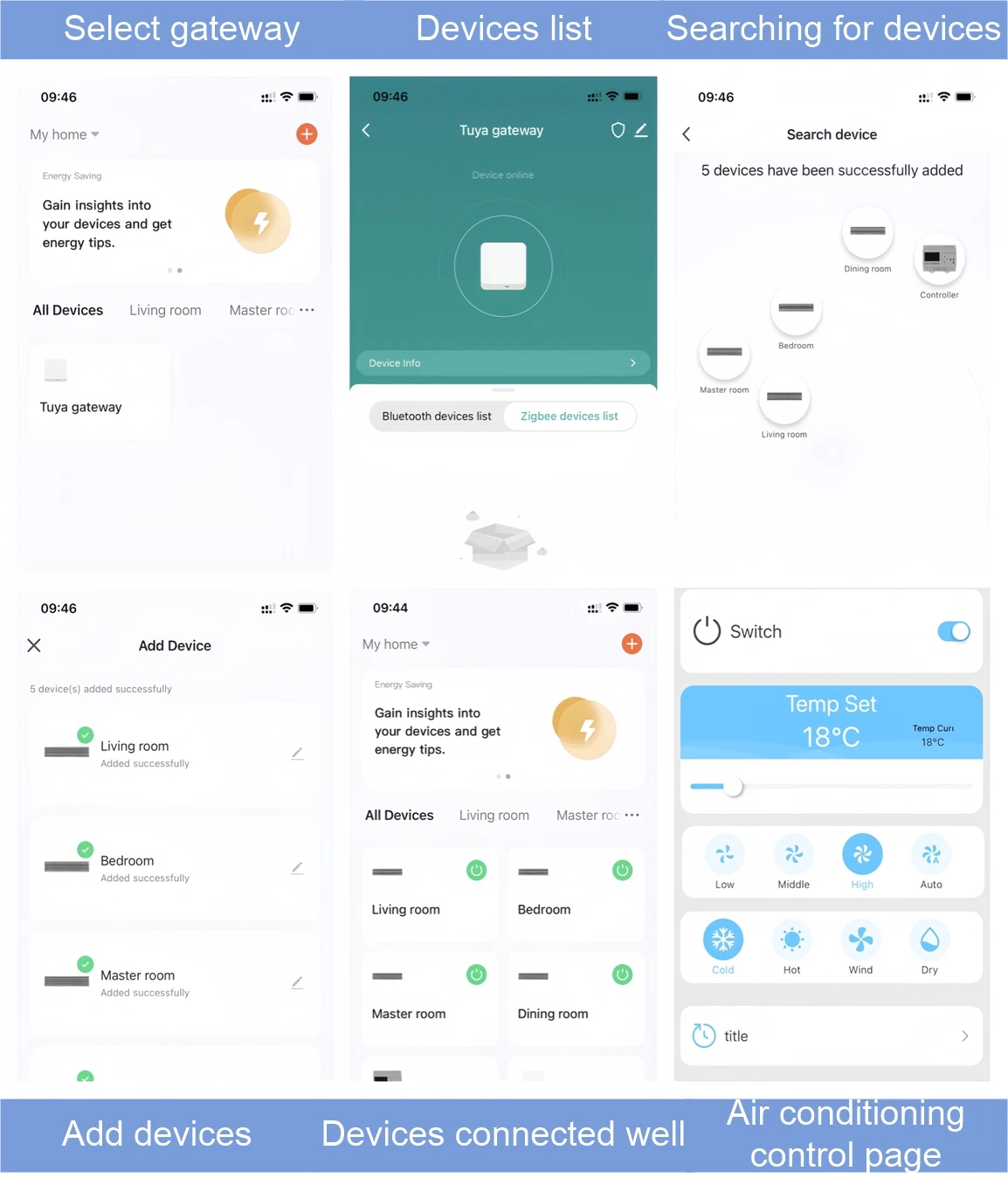 Smart VRF Central Air Conditioning Controller with Zigbee