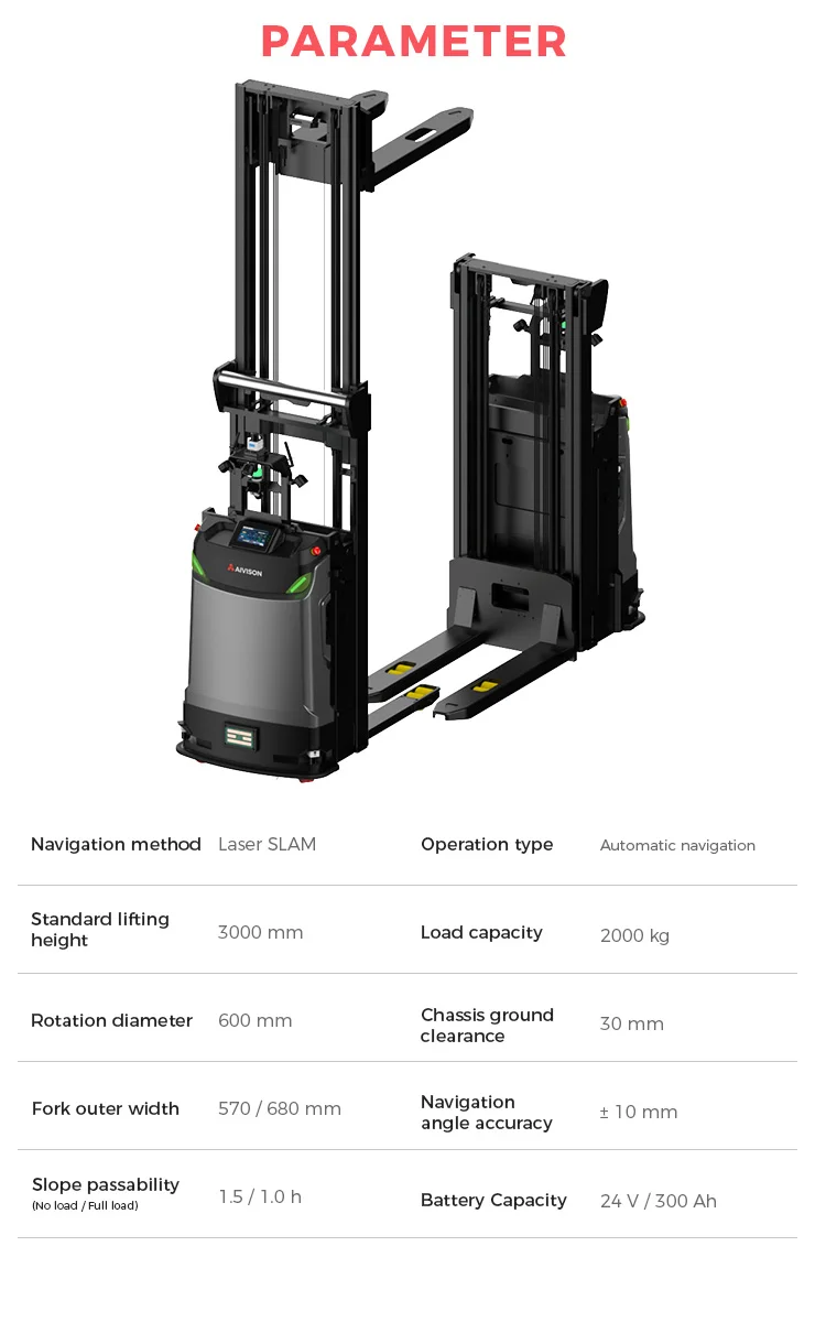 Aivison AMR Robot Whicle Automated Warehouse Automatico agv Logistics ...