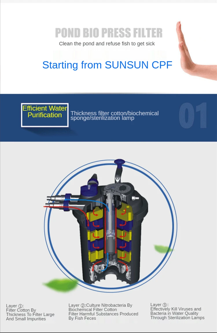 SUNSUN Water Filter Fish Pond Filter Vat - Sustainable & Efficient