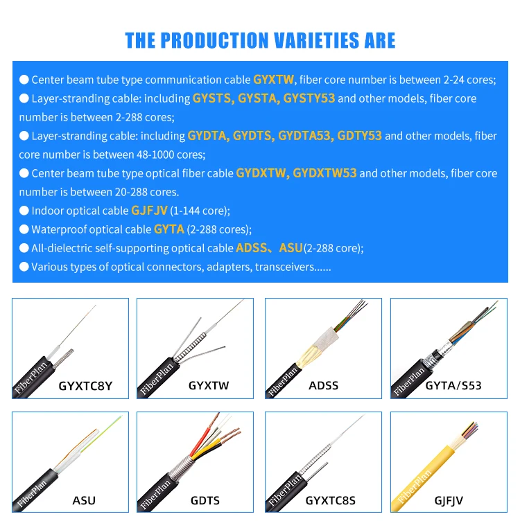 Fiberplan Armored Fiber Optic Cable Fiber Optic Indoor Optical Cable ...
